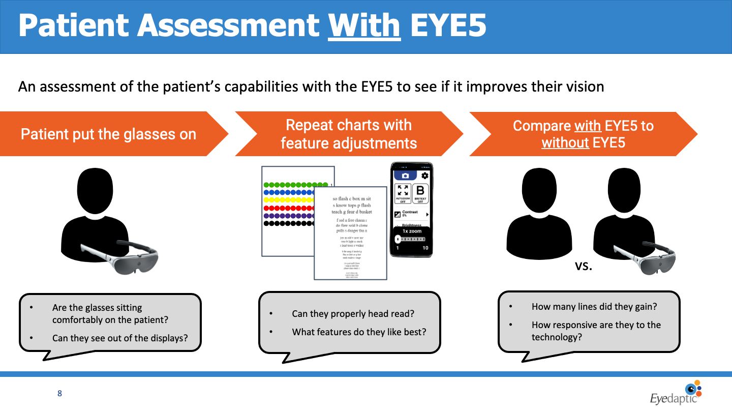 Eyedaptic Resource Portal for Eyecare Professionals - Eyedaptic