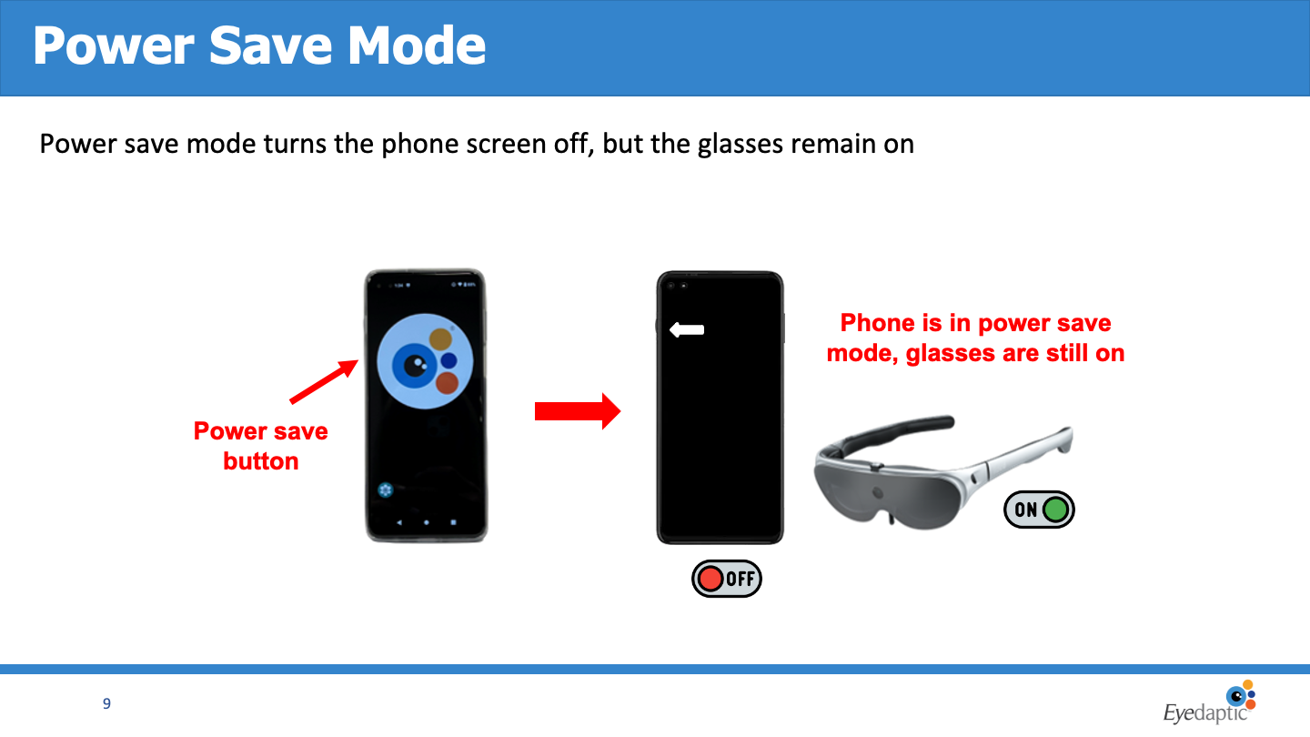 Eyedaptic Resource Portal for Eyecare Professionals - Eyedaptic